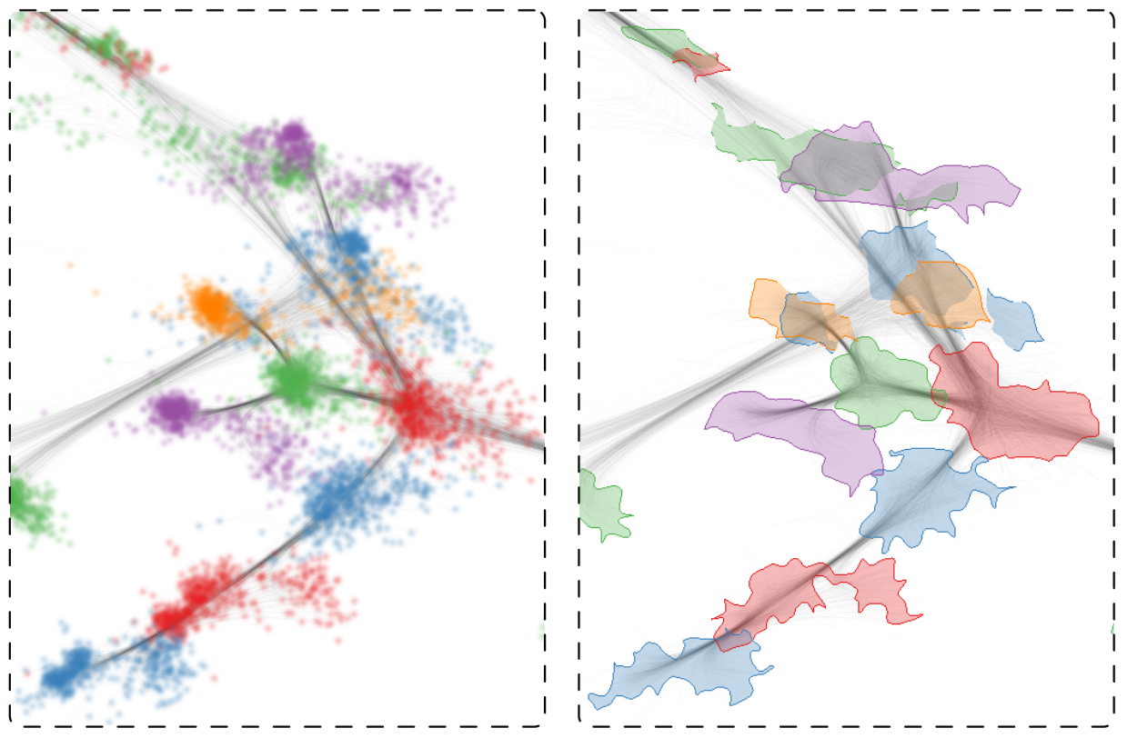 Visualizing Uncertainty in Graphs using Animation | TU Wien – Research Unit of Computer Graphics